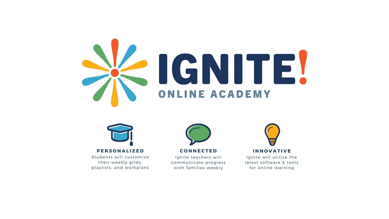 Ignite! Online Academy | Q&A Session | April 25, 2021 | 4 PM - YouTube