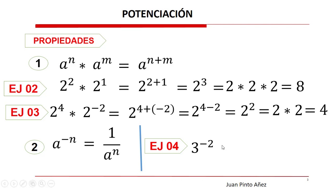 POTENCIACIÓN - YouTube
