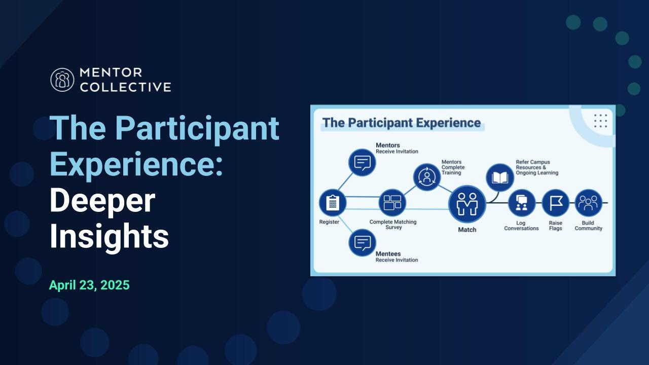 [Webinar] The Participant Experience: Deeper Insights - YouTube
