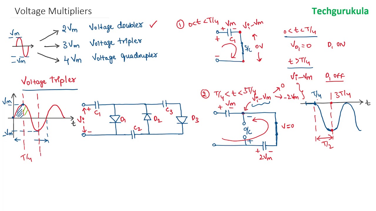 voltage multiplier - YouTube