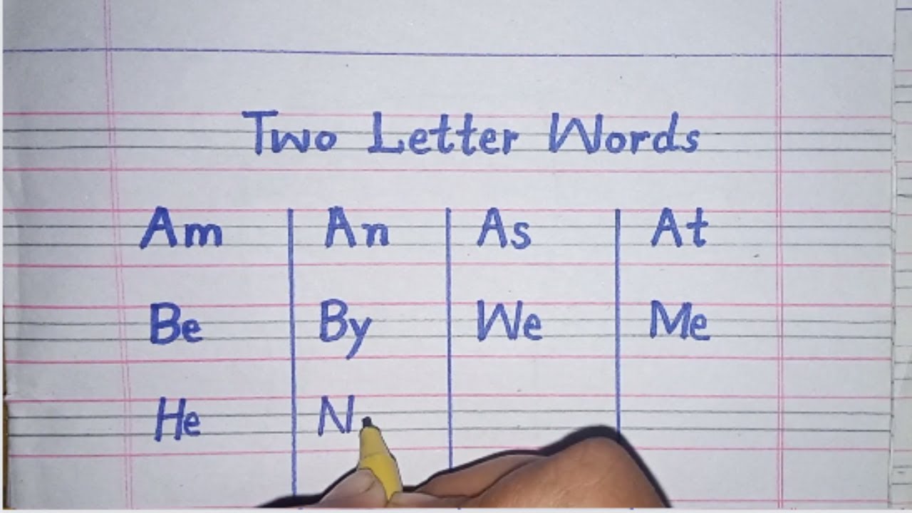 Two Letter Words Phonics For Kids Phonics Lesson Preschool two-letter-words-phonics-for-kids-phonics-lesson-preschool