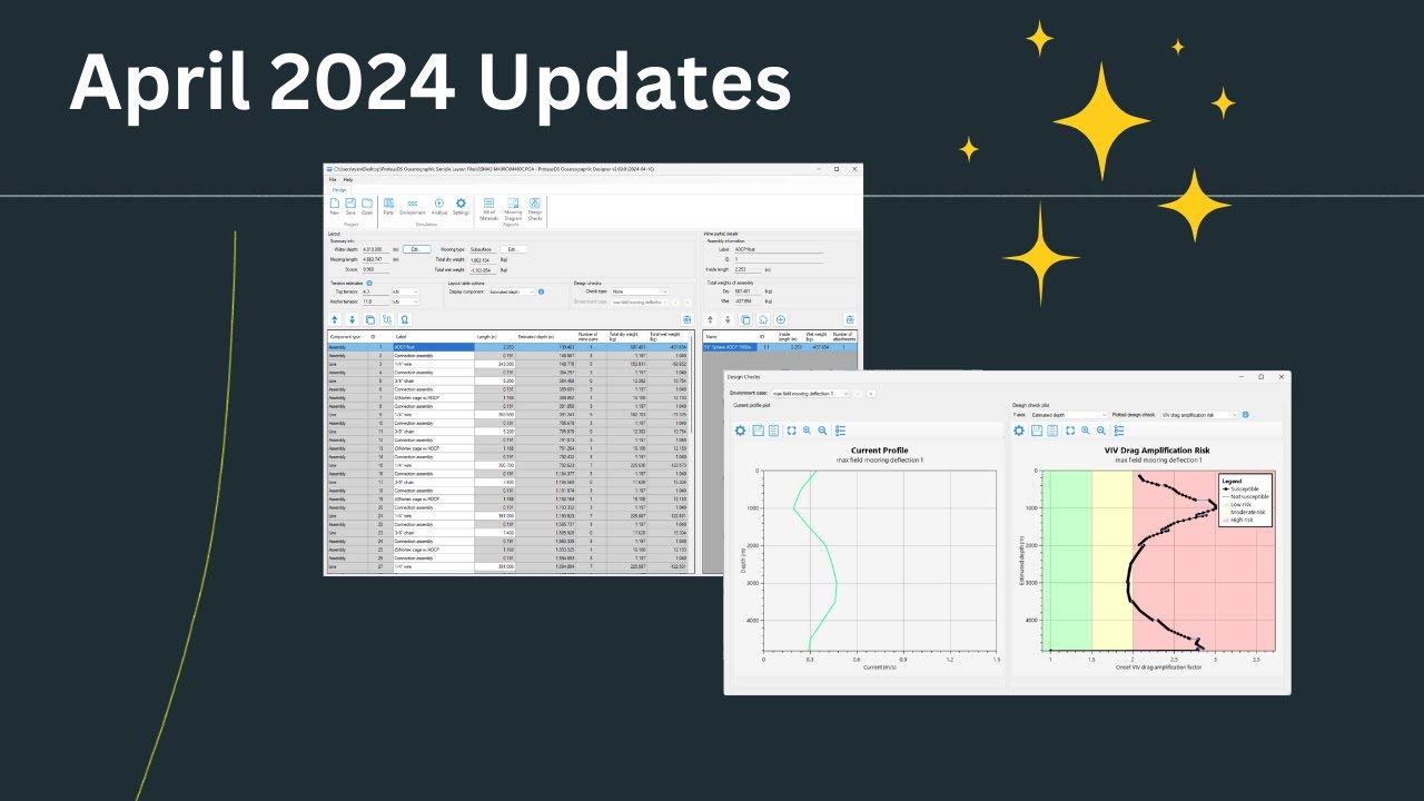 April 2024 Updates - YouTube