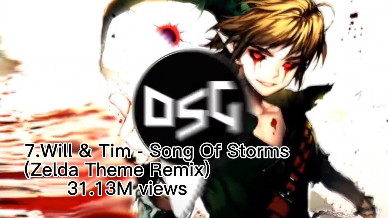 Top 30 Most Popular DSG Songs - YouTube