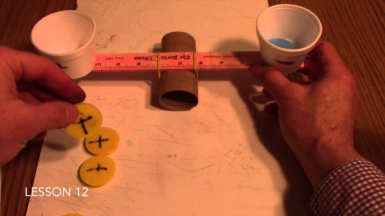 Friendly Chemistry Lesson 12: Building the Charge Balance - YouTube