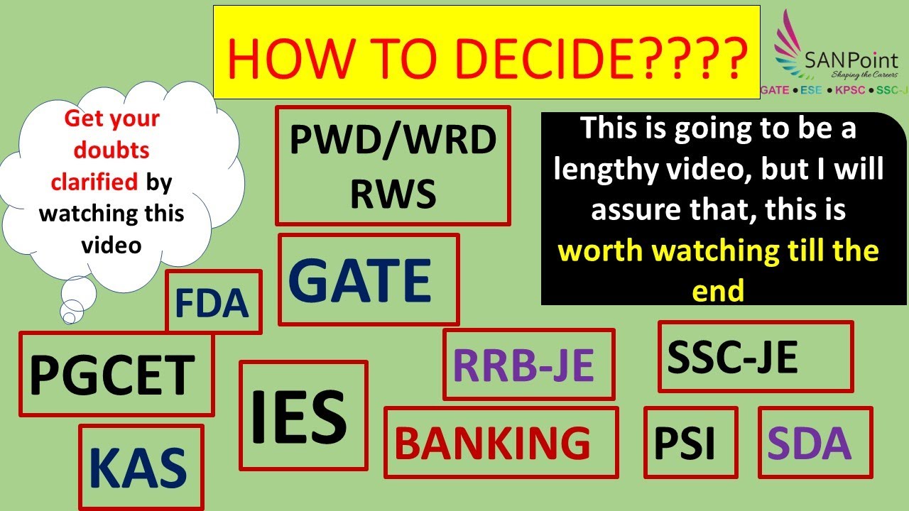 Know everything about PWD/KPSC/GATE/IES/SSC-JE/RRB-JE | Check ...