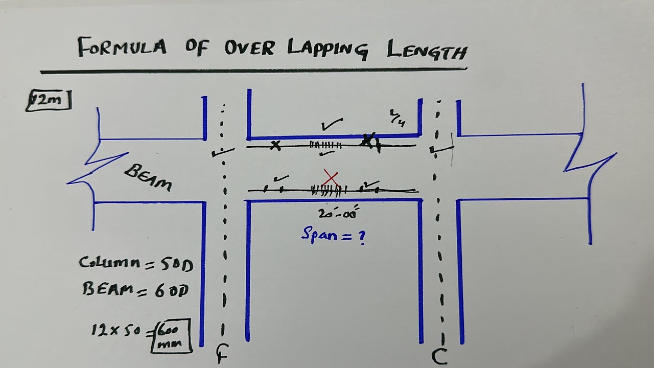Formula of Over Lapping Length in Steel Structural Design - YouTube