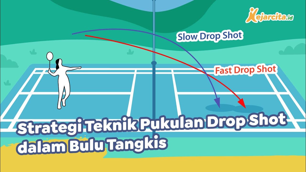 Strategi Teknik Pukulan Drop Shot dalam Bulu Tangkis | Materi Permainan ...