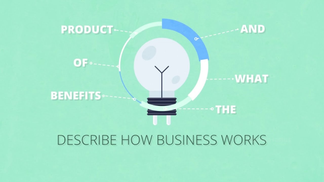 WHAT WE DO -- ANIMATED PROMO VIDEO - YouTube
