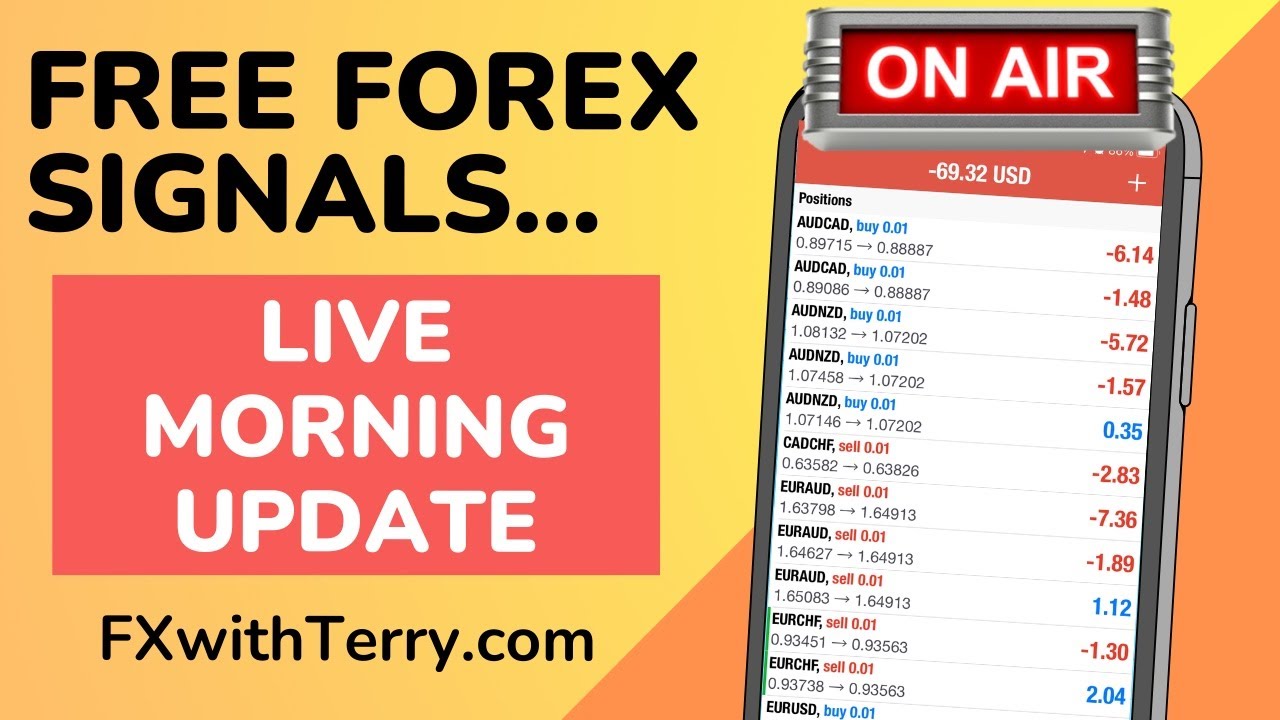 Forex Trading: Live Morning Update 04/03/24 FXwithTerry.com # ...