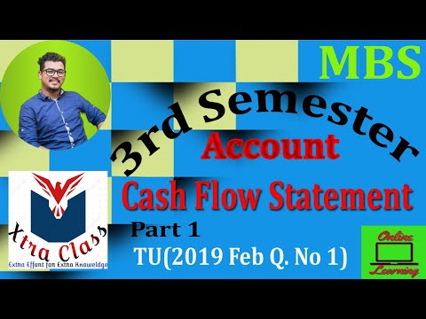 Cash Flow Statement || MBS || MBA || BBS || BBA || Account || 2019 Feb ...