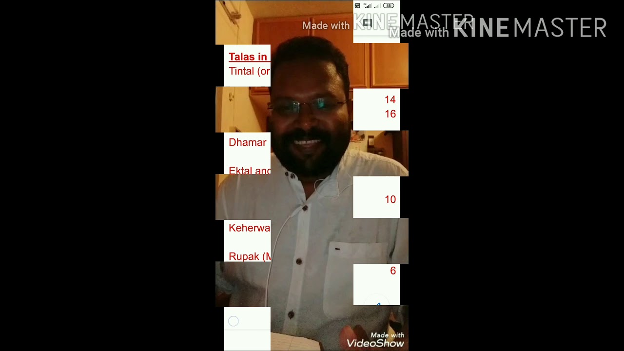 What is TALA? Music education - YouTube