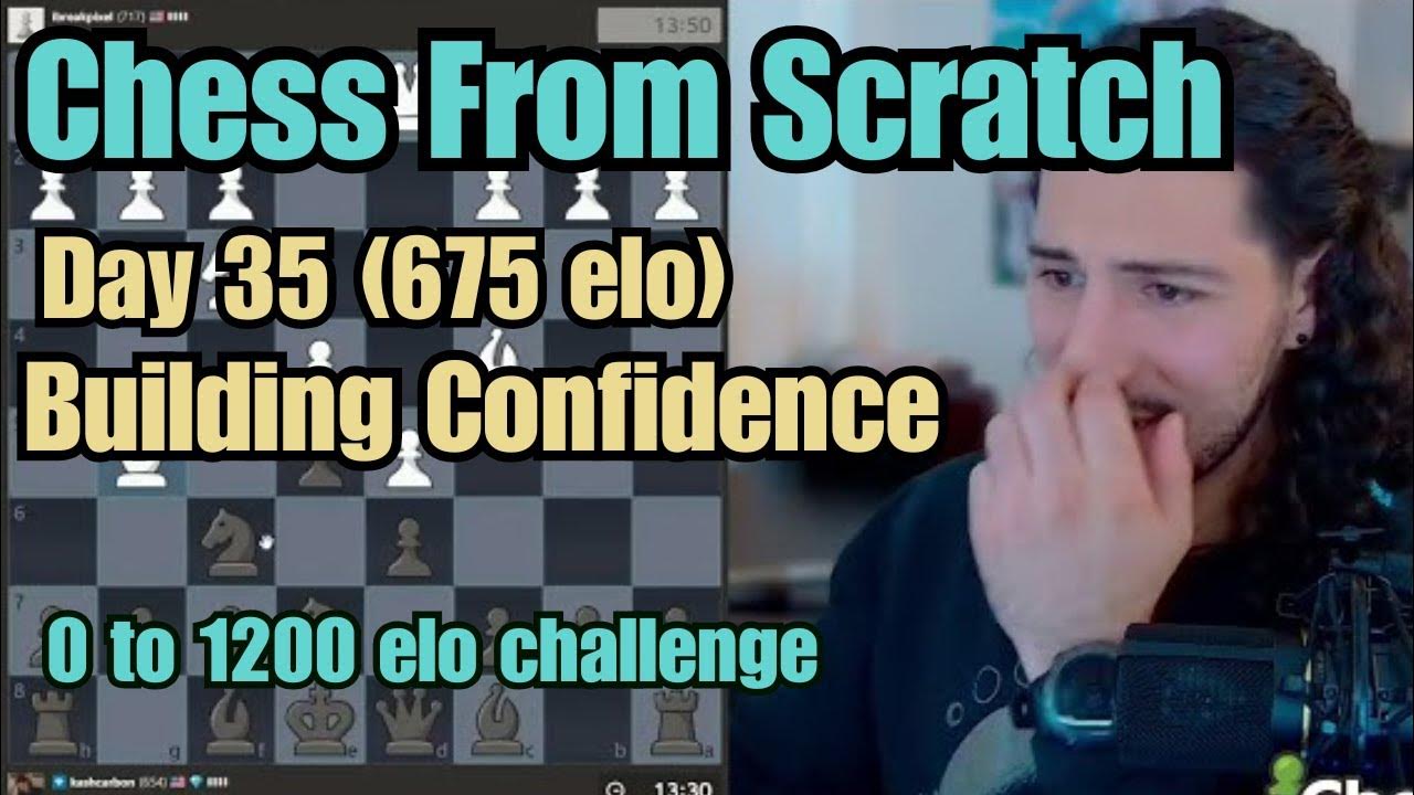 Chess Day 35: Building Confidence (675 elo) - YouTube