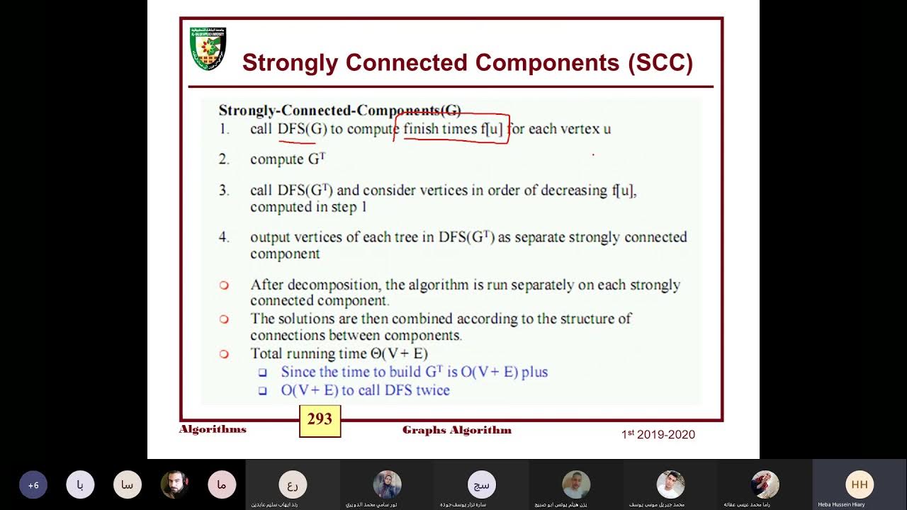 Lecture 37 Strongly Connected Components - YouTube