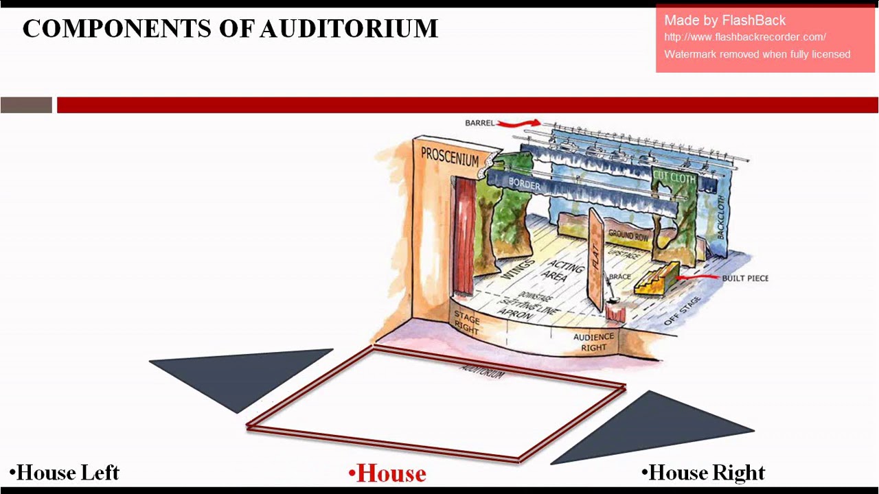 AUDITORIUM DESIGN PROCESS - YouTube