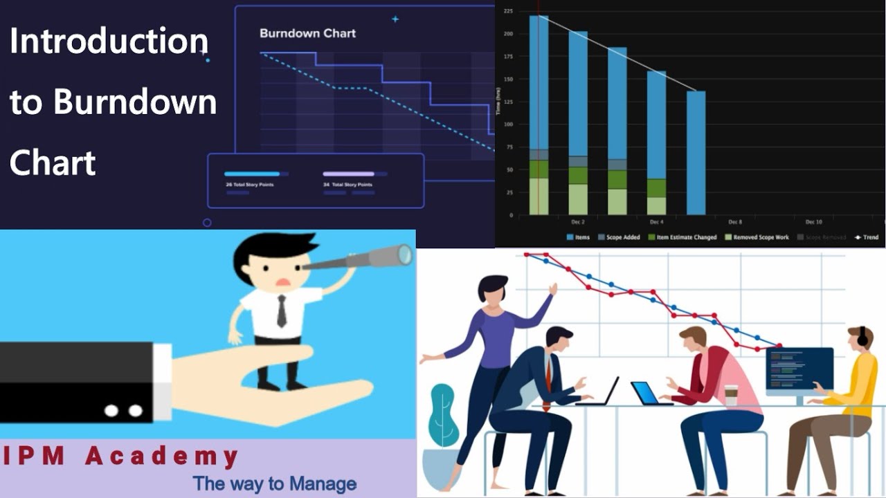 Burndown Chart | How to create a Burndown Chart? | Scrum Metrics ...