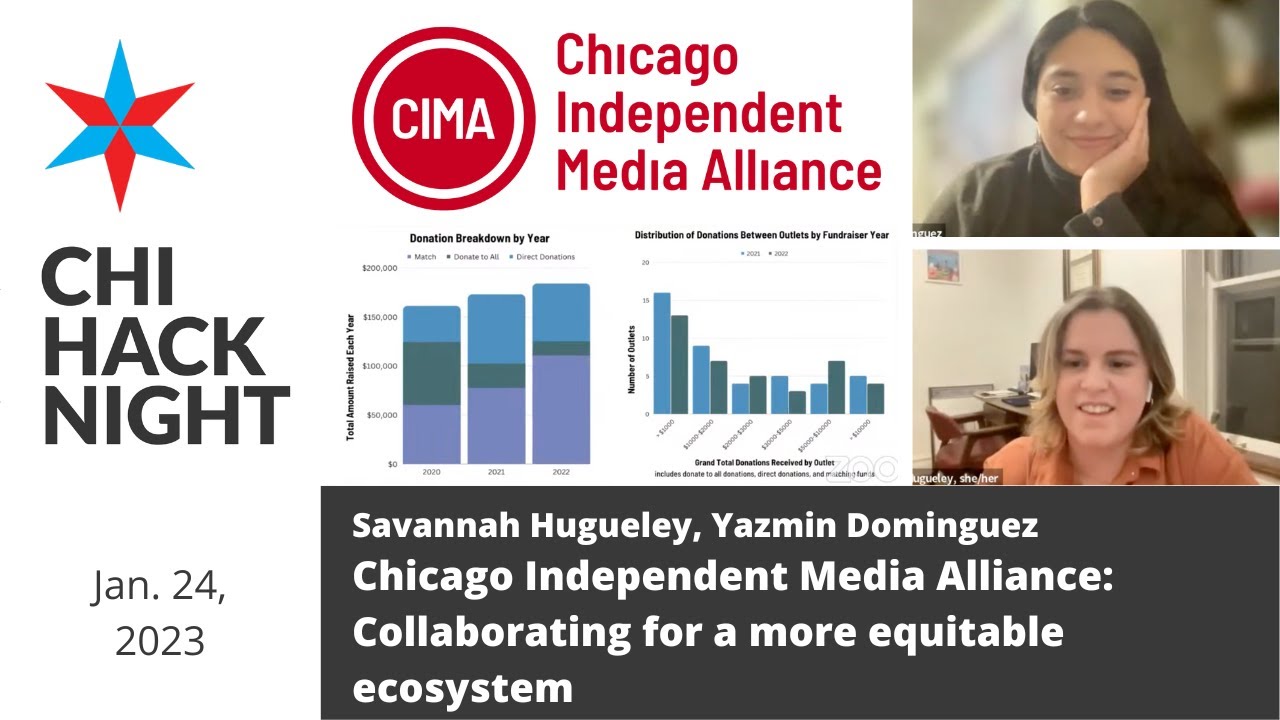 Chicago Independent Media Alliance - YouTube