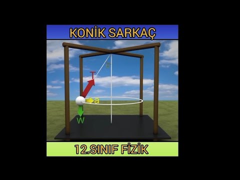 Konik Sarkaç,çembersel hareket