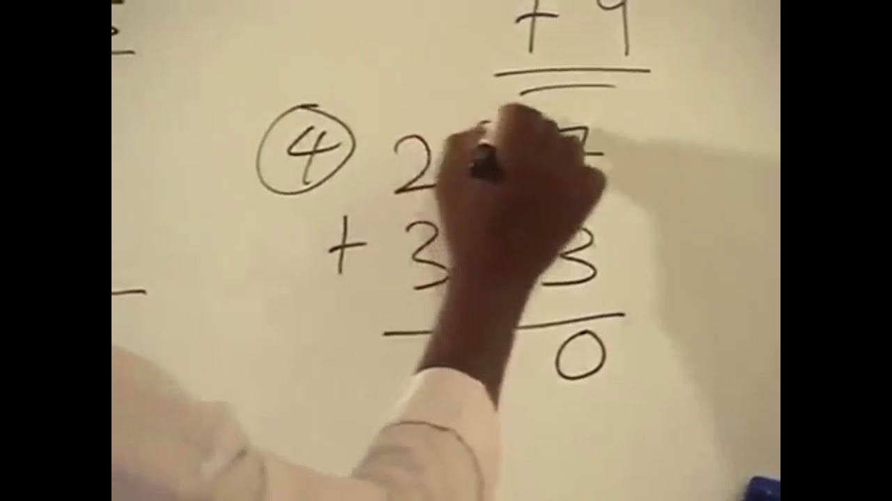 Basic Simple Arithmetic- Addition Teaching - YouTube