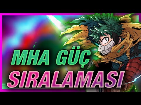 My Hero Academy 1-A Güç Sıralaması (6.Sezon)