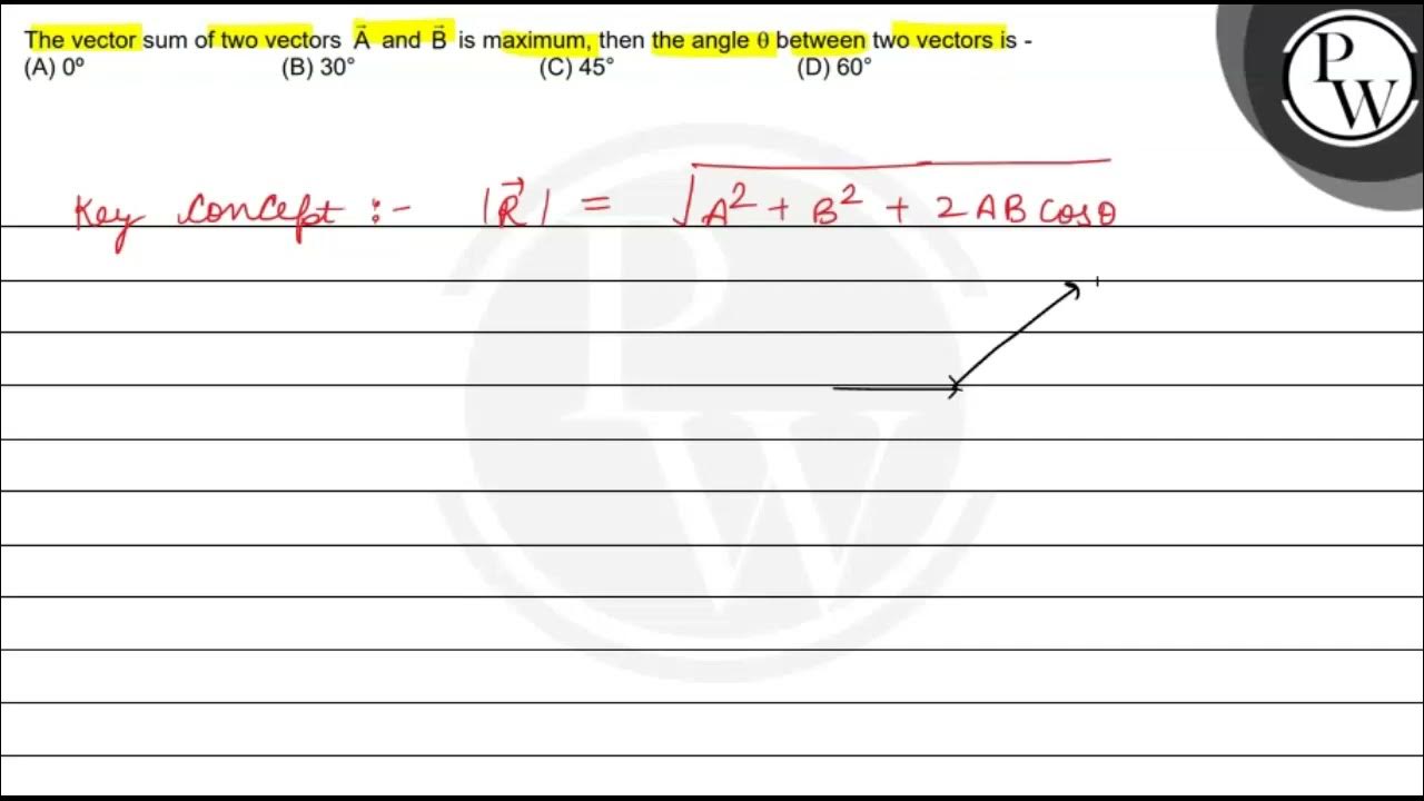 The vector sum of two vectors \( \vec{A} \) and \( \vec{B} \) is ma... - YouTube