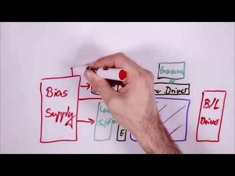 How LCD (Liquid Crystal Display) works | Easy explanation with diagram ...