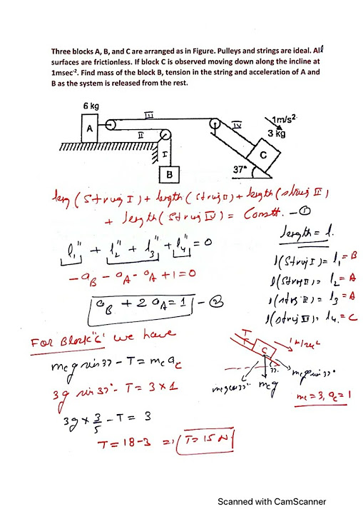 IIT JEE Mains and Advanced Pulley, Spring and Wedge Constraints #neet #jeemain #jeeadvance # ...