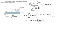 Statics: Load Distribution - YouTube