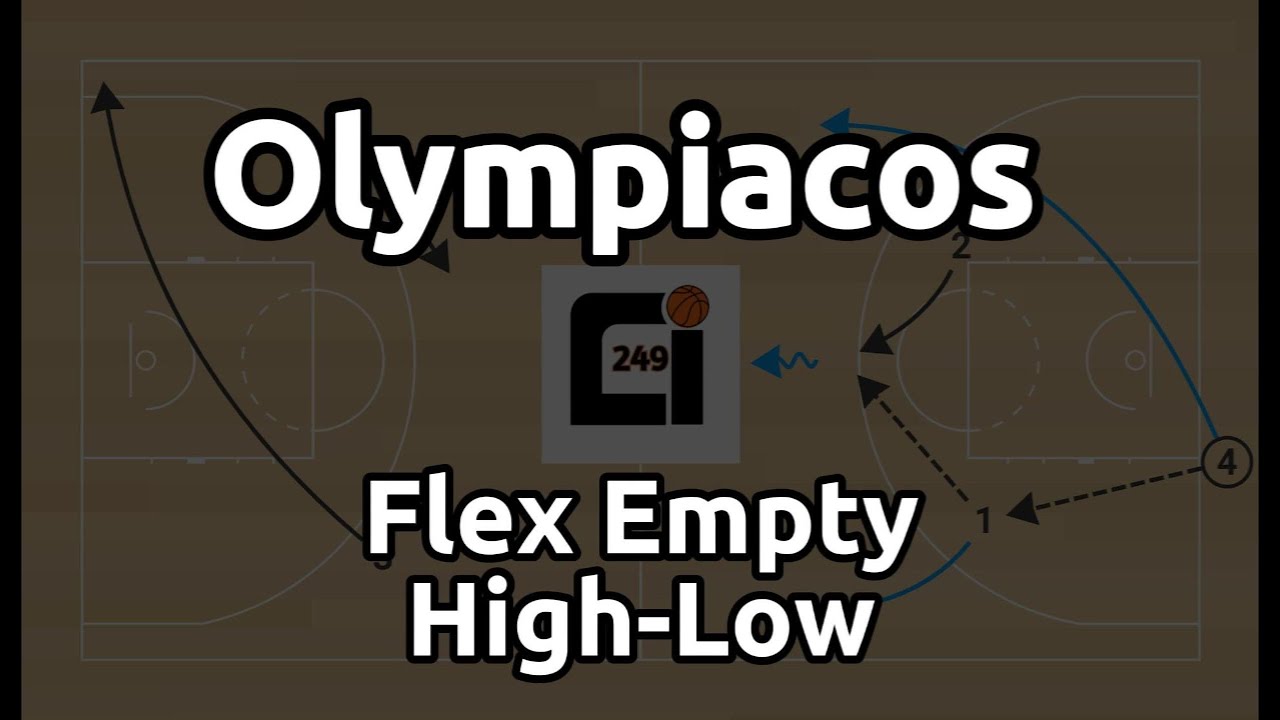 🏀Basketball Playbook : Olympiacos | Flex Empty High Low - YouTube