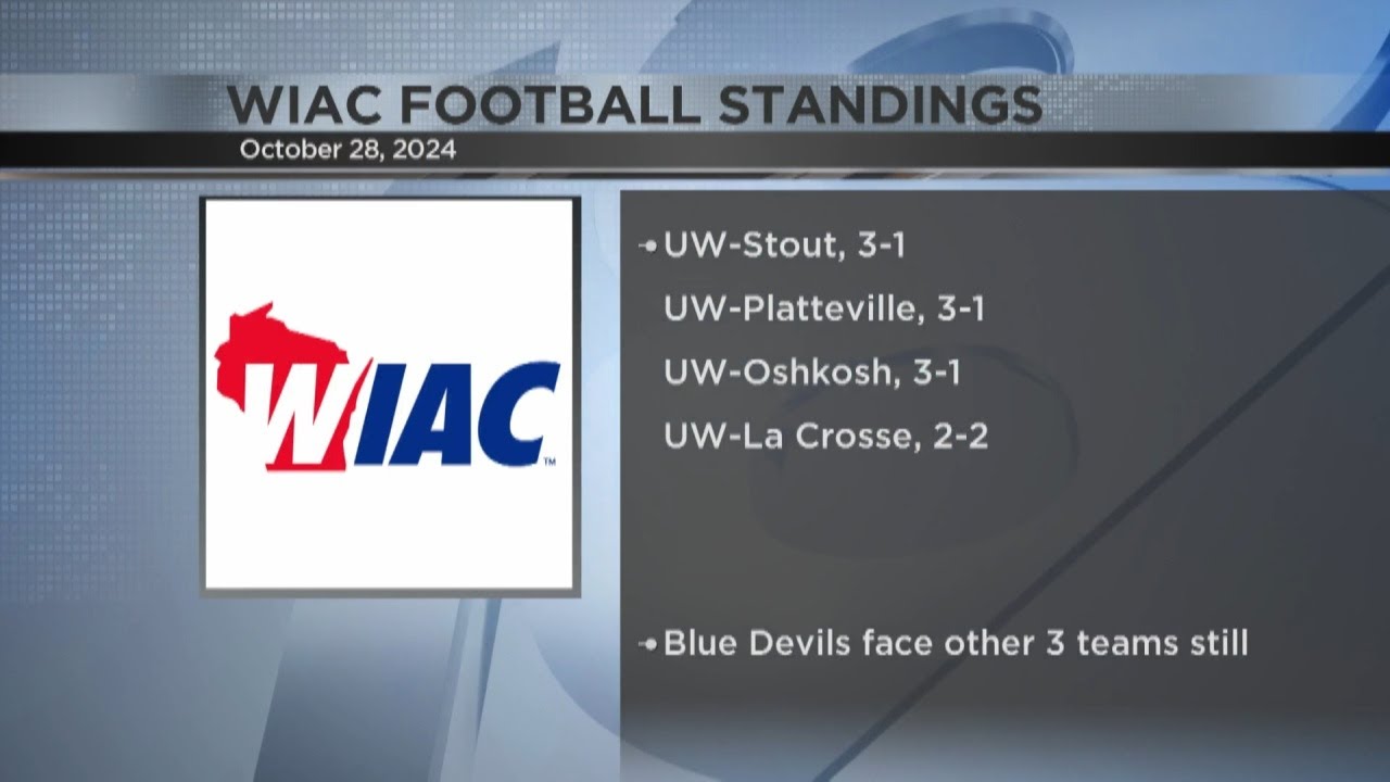 WIAC football: Blue Devils in title hunt, Blugolds fighting to the ...