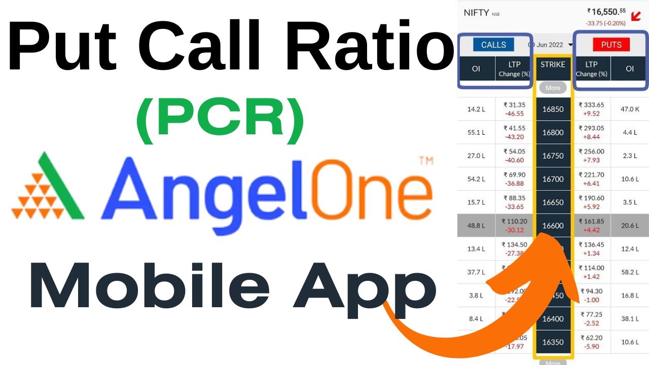 How to check Put Call Ratio (PCR) in Angel One Mobile App !! # ...