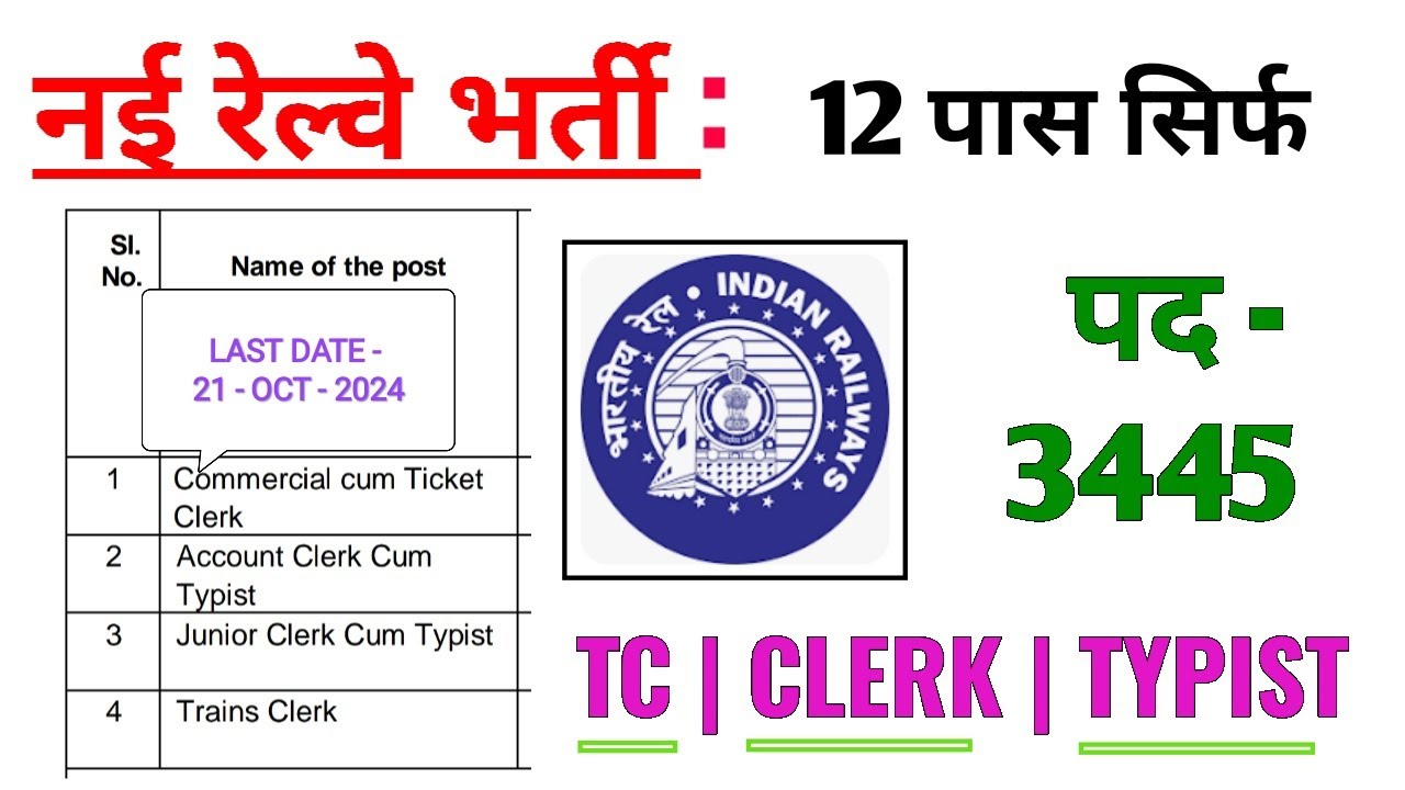 RAILWAY RRB NTPC RECRUITMENT 2024 | POST - 3445 | 12 th PASS ONLY ...