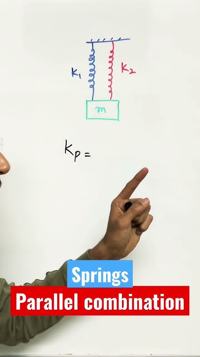 Parallel combination of springs #physics - YouTube