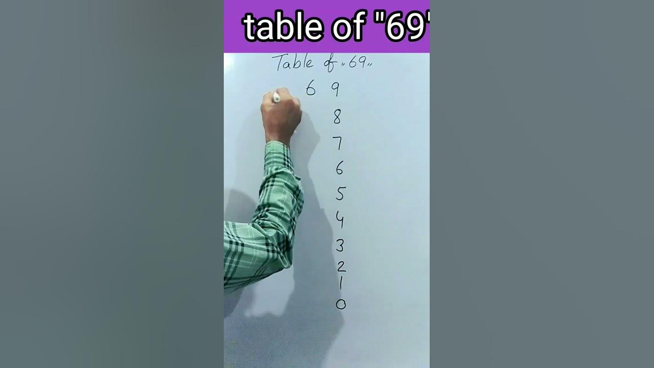 Table Of 69 YouTube table-of-69-youtube