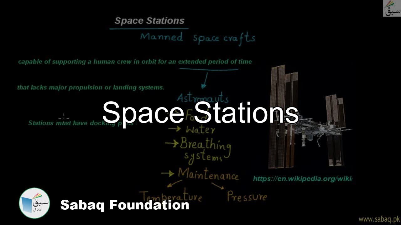 Space Stations, General Science Lecture | Sabaq.pk - YouTube