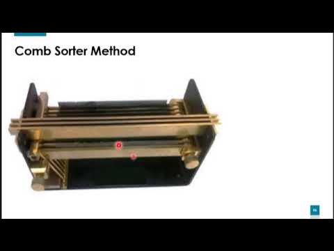 Shirley Comb Sorter Method Comb Sorter Analysis - YouTube