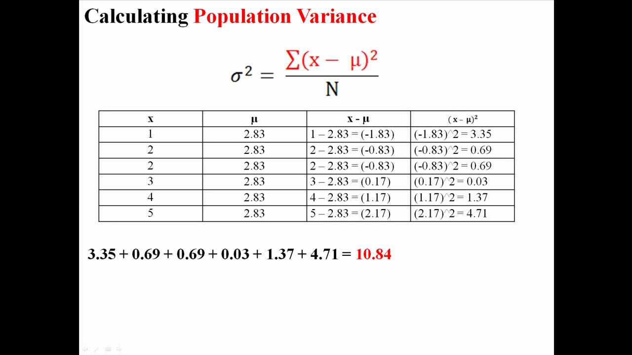 Sample Standard Deviation