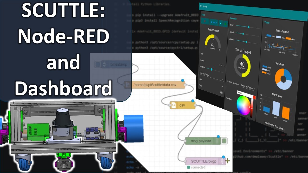 SCUTTLE Robot - Install Node-RED and Node-RED Dashboard on Raspberry Pi ...