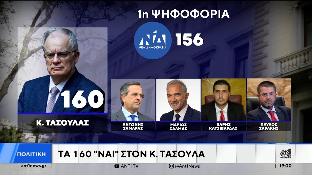 Εκλογή ΠτΔ: Τα αποτελέσματα της ψηφοφορίας - YouTube
