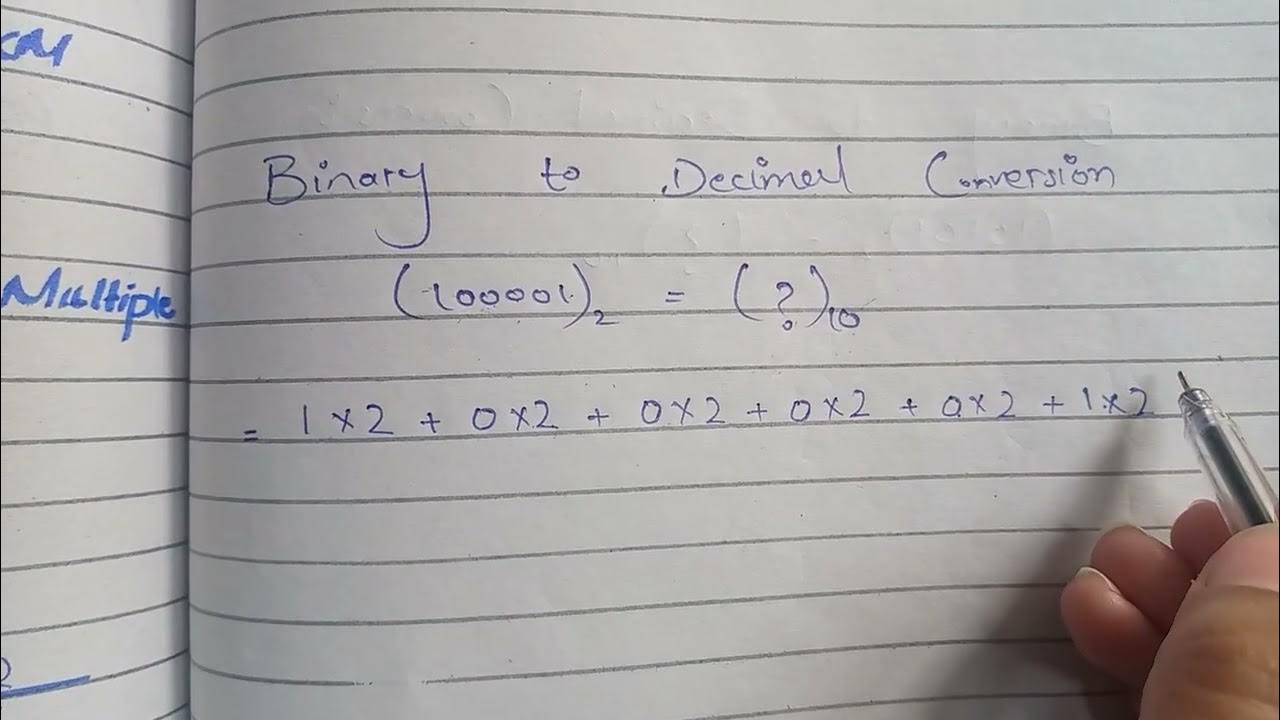 Binary to Decimal in Urdu| Binary to Decimal Conversion - YouTube
