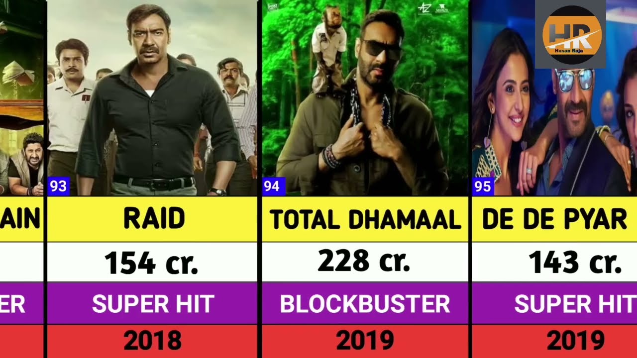 Ajay Devgan All Movies || Ajay Devgan hits and flops movies || Ajay ...