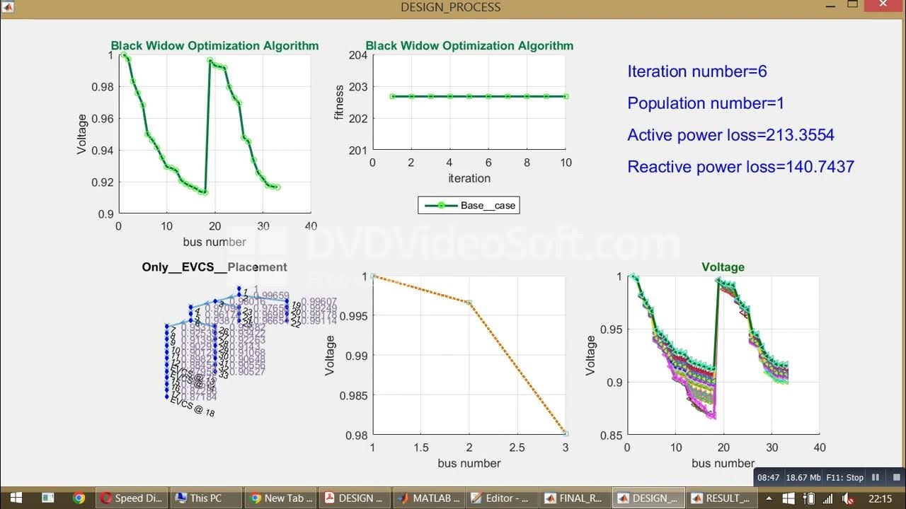BLACK WIDOW OPTIMIZATION ALGORITHM- EVCS PLACEMENT - YouTube