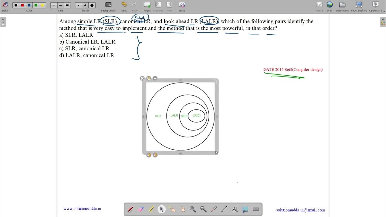 Gate 2015 Set 3 Cd Parser Slr Lalr Gate Test Series Solutions Adda Explained By