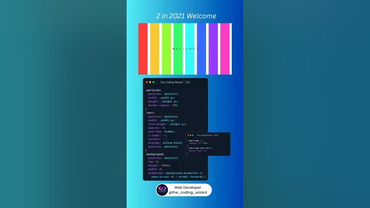 Mastering Html Css And Javascript Unleashing The Power Of Web Development 1 Youtube