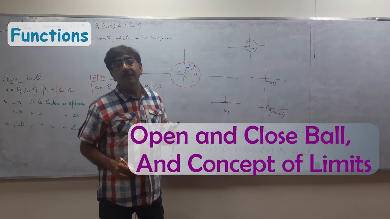 Open and Close Ball, And Concept of Limits - YouTube