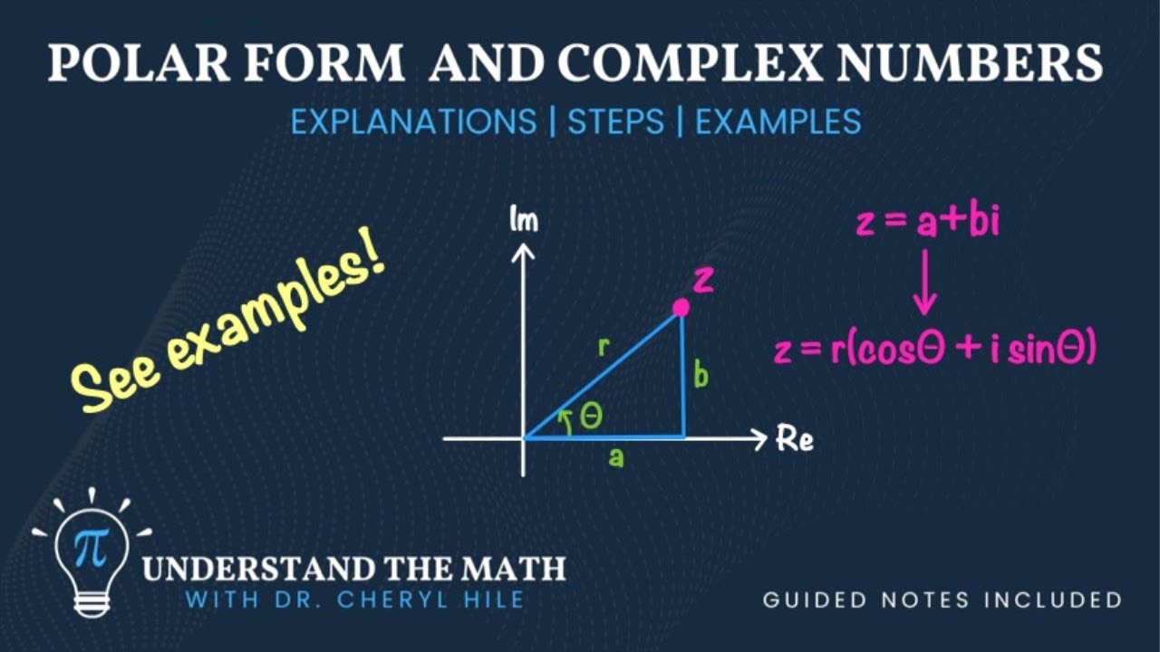 How To Write A Complex Number In Polar Form | Easy Method - Youtube