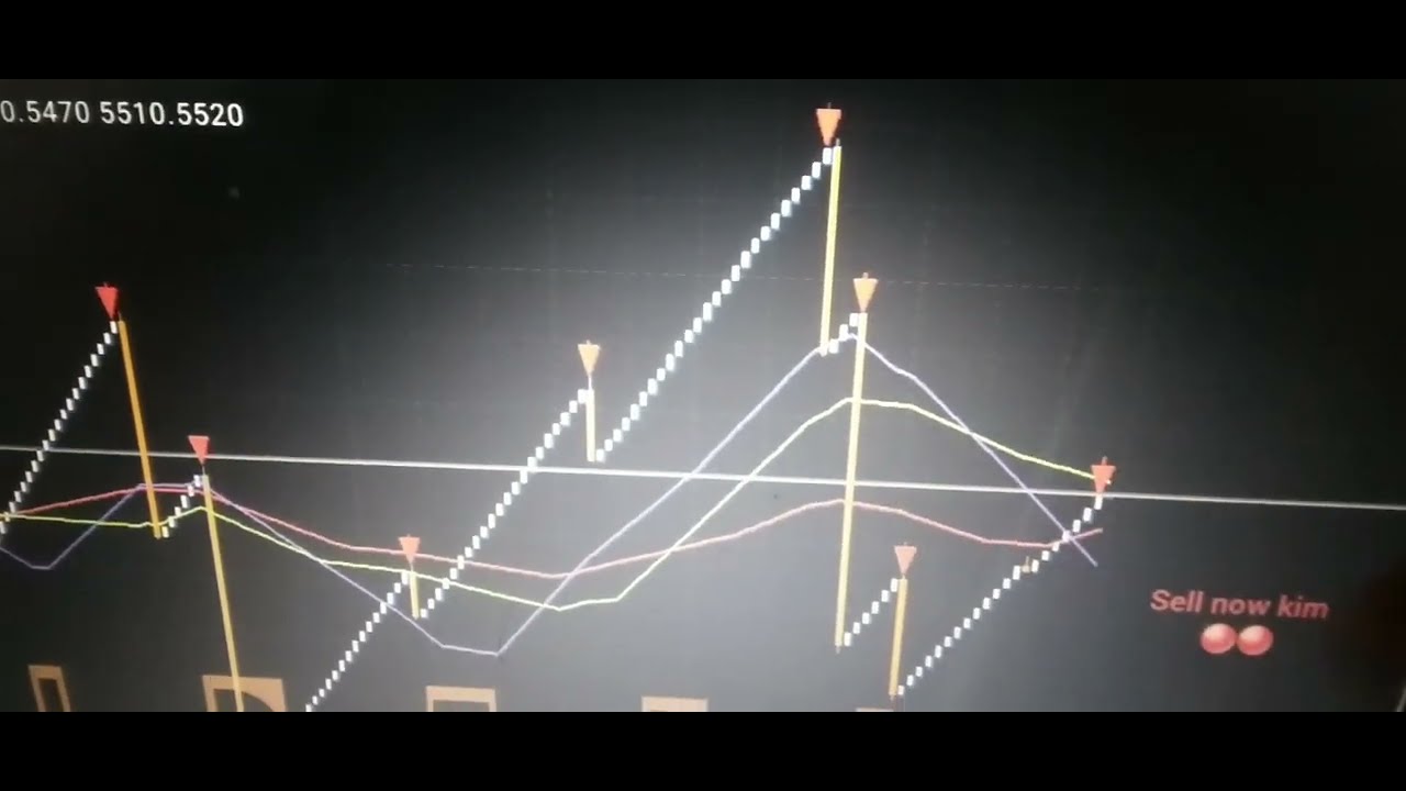 Best Boom and Crash indicator worldwide (@bestderivindicators ) - YouTube