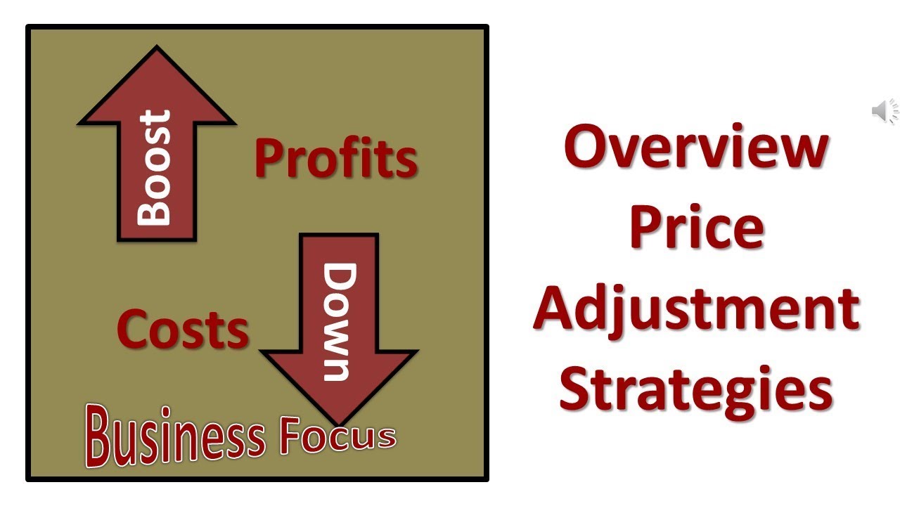 Overview Price Adjustment Strategies YouTube overview-price-adjustment-strategies-youtube