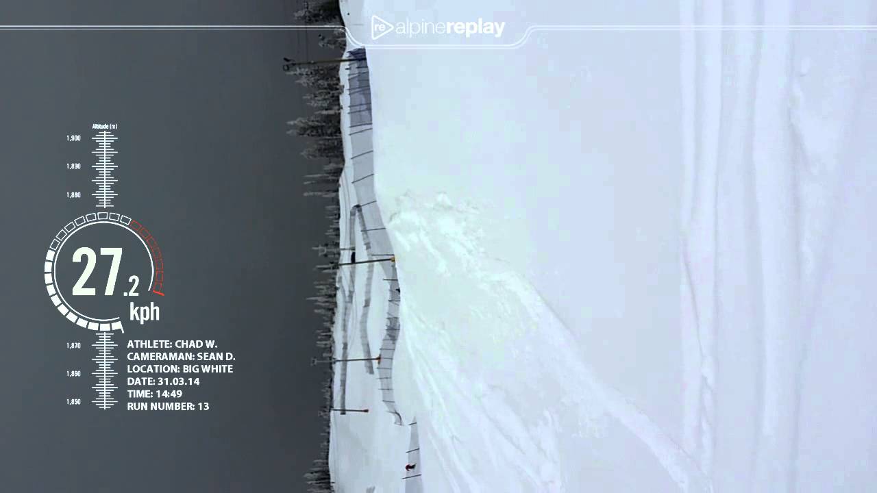 Chad Wilton @ Big White - YouTube