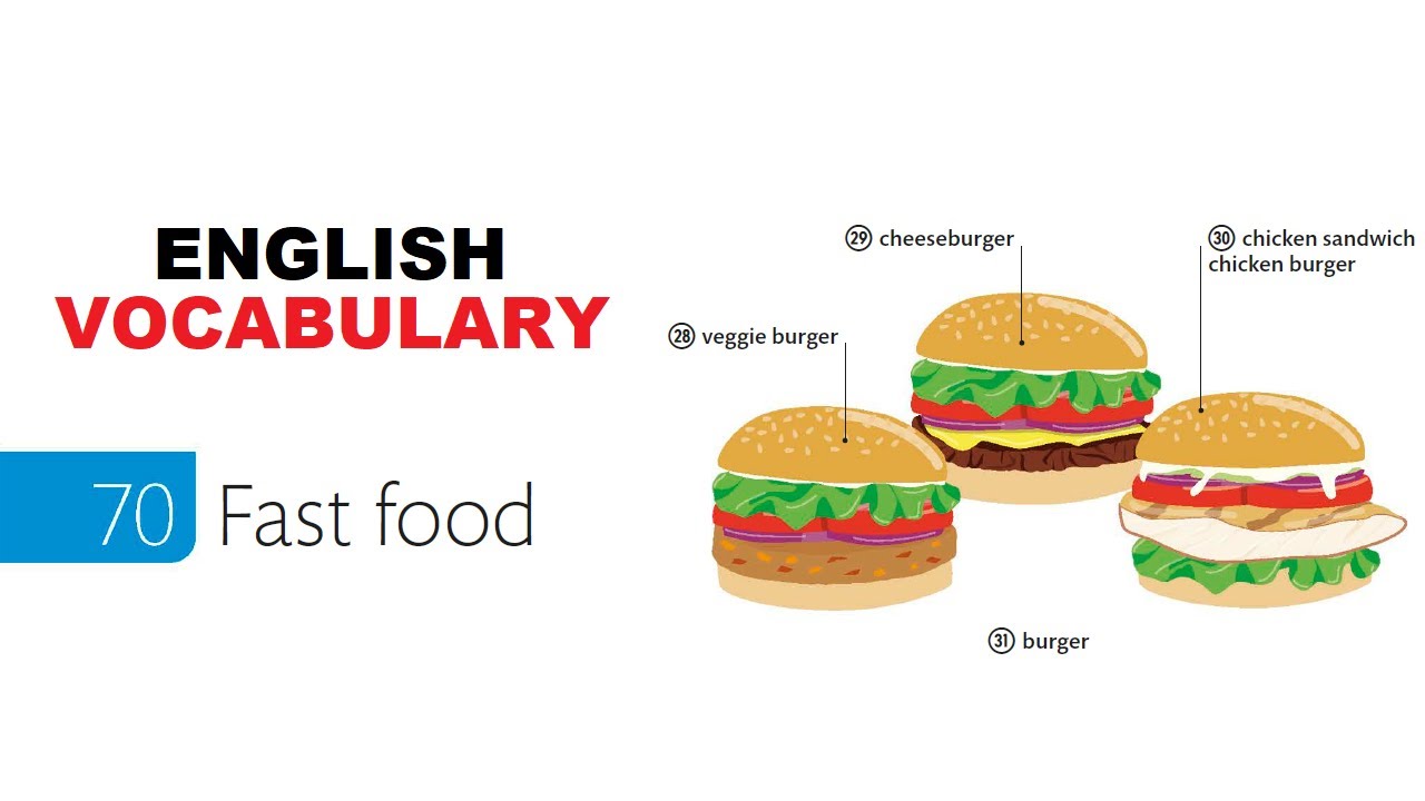 English Vocabulary - part 70/180 - Fast food - YouTube