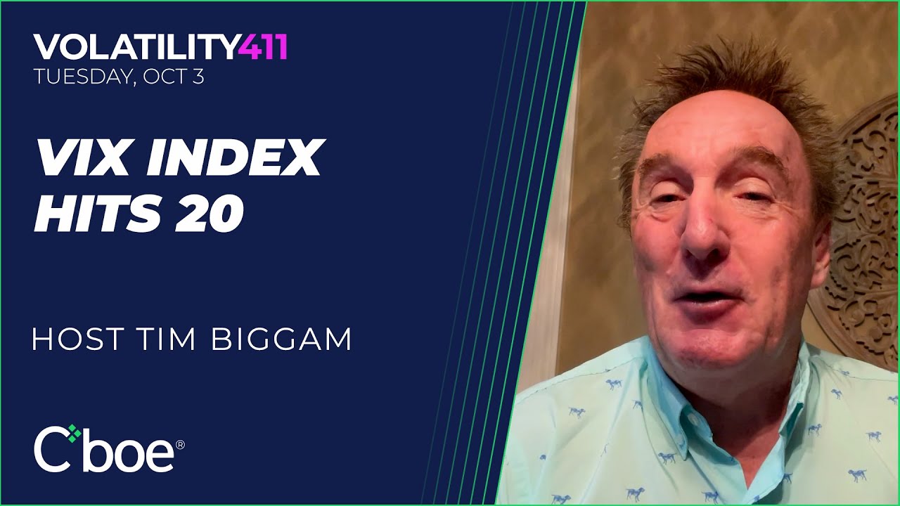 VIX Index Hits 20 - YouTube
